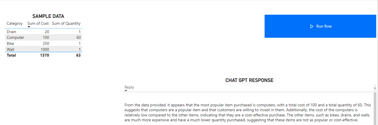 Utilising Chat GPT API to Analyse a Power BI Dataset with Power ...